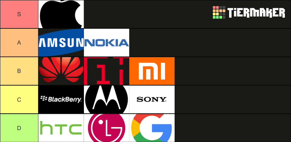 Phone brands Tier List (Community Rankings) - TierMaker