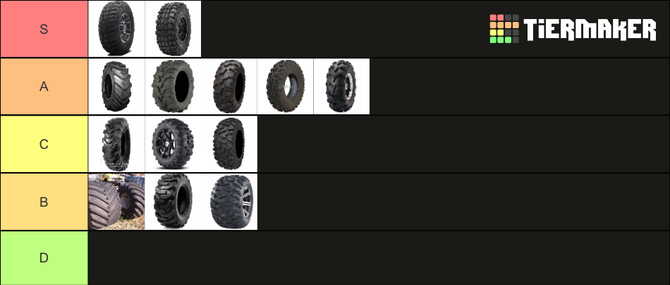 Tire Tier List (Community Rankings) - TierMaker
