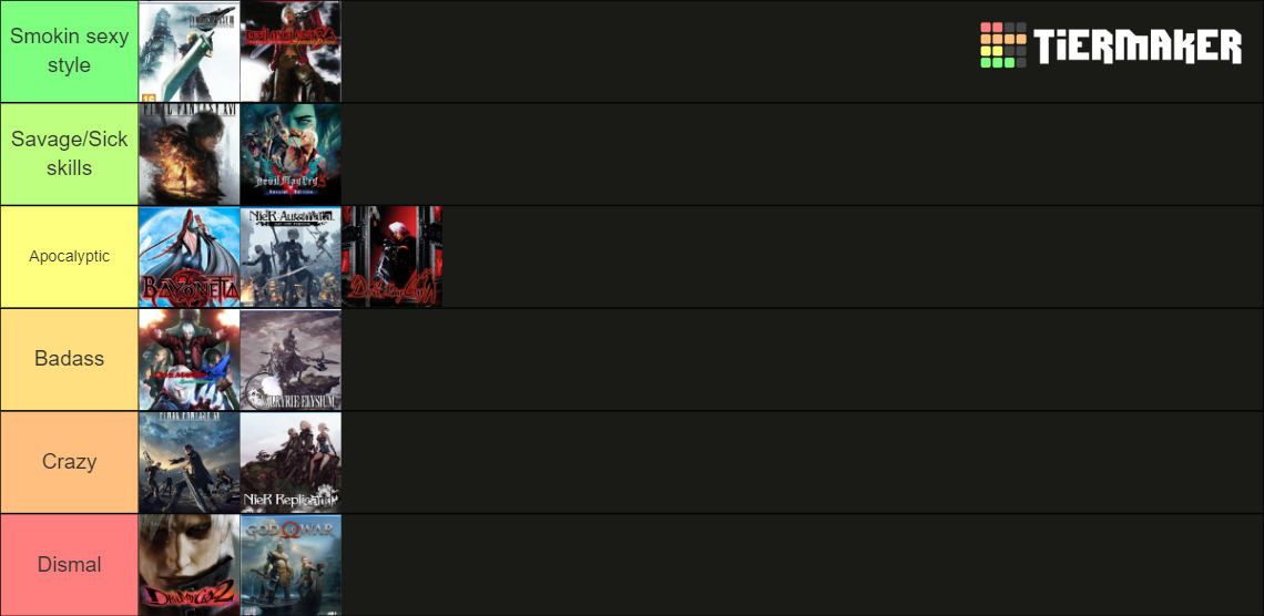 Action rpgs/hack n slash Tier List (Community Rankings) - TierMaker
