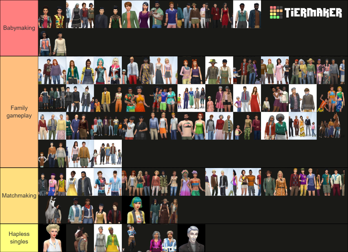 Sims 4 Households Tier List (Community Rankings) - TierMaker