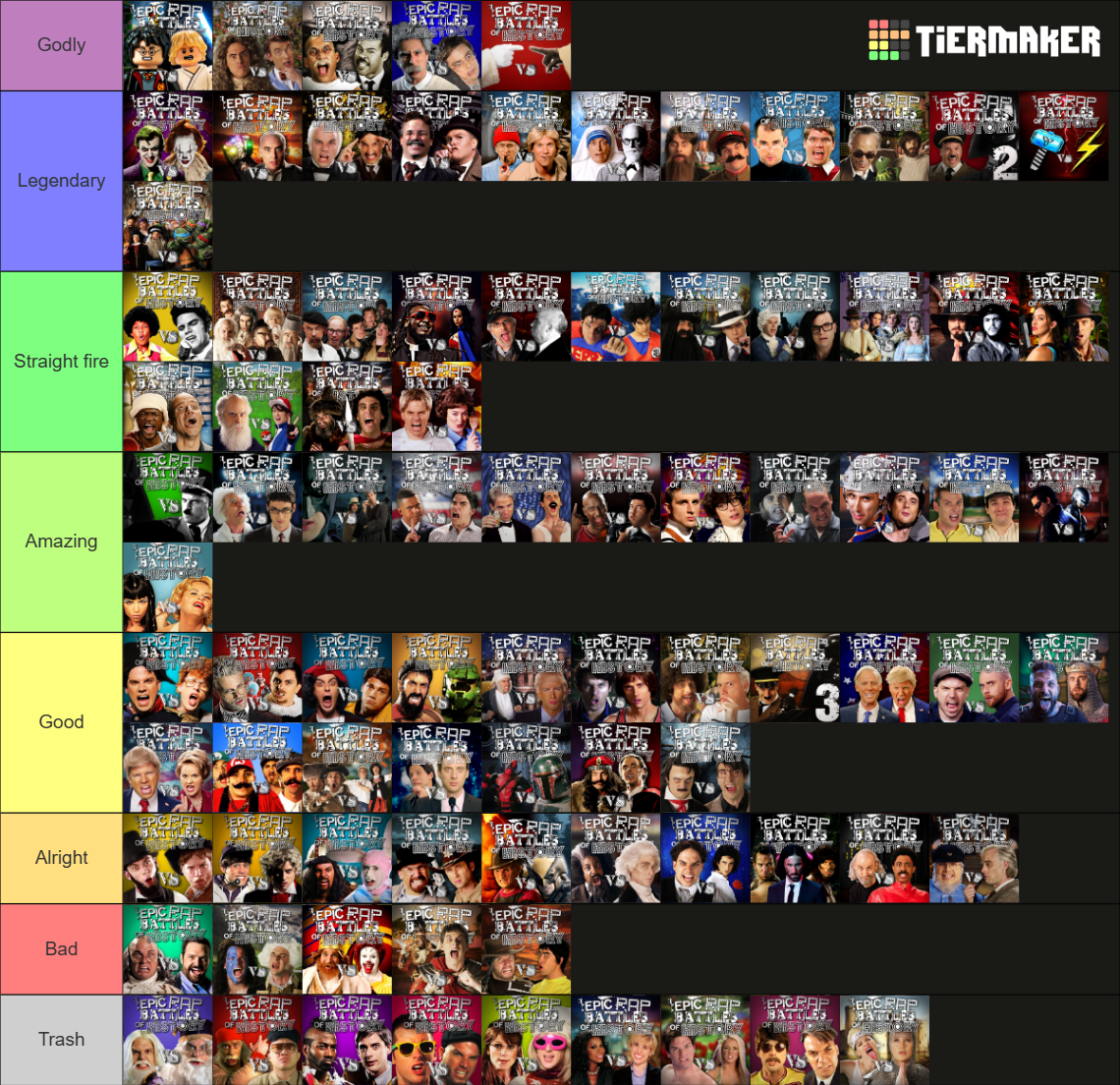 Every ERB Installment Tier List (Community Rankings) - TierMaker