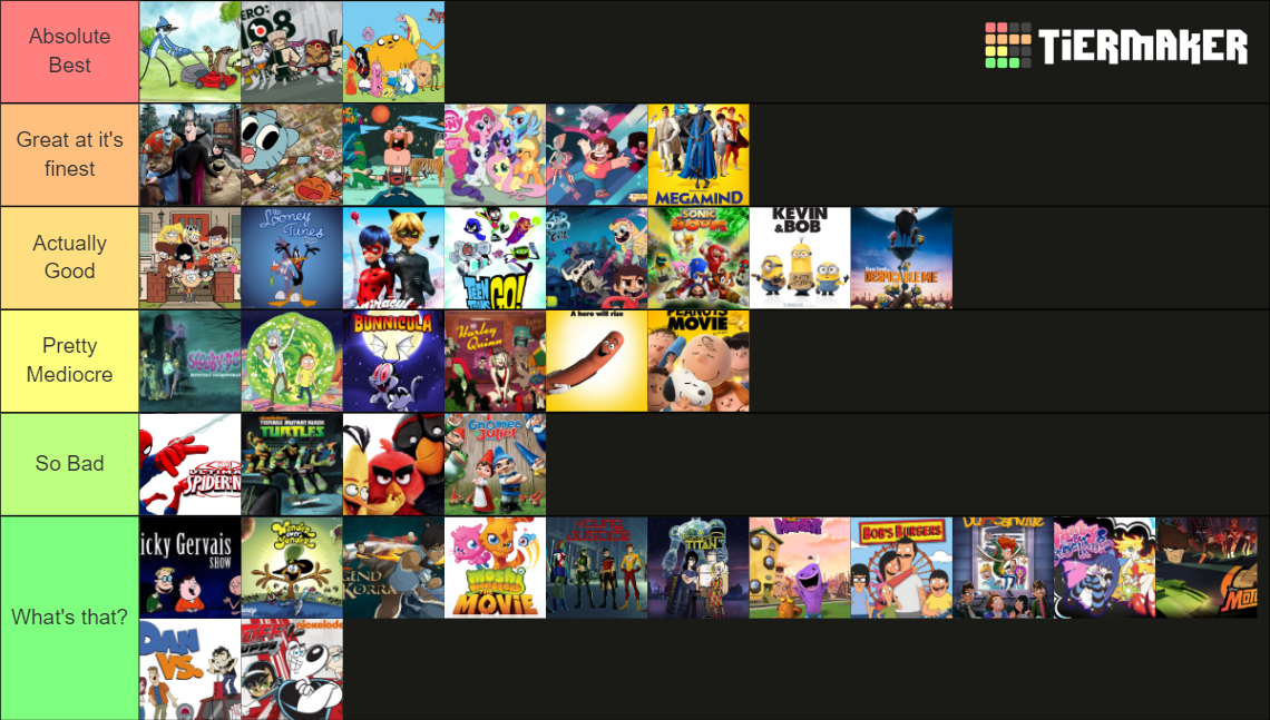 2010's Cartoon Shows & Movies Tier List (Community Rankings) - TierMaker