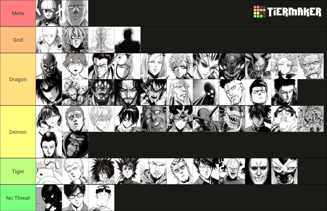 One Punch Man Power Levels Tier List (Community Rankings) - TierMaker