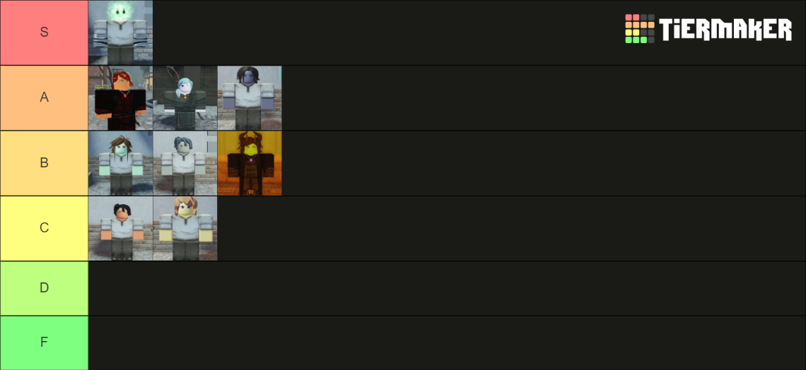 Arcane Lineage Race Tierlist Tier List (Community Rankings) - TierMaker Arcane Lineage Race Tierlist Tier List (Community Rankings) - TierMaker