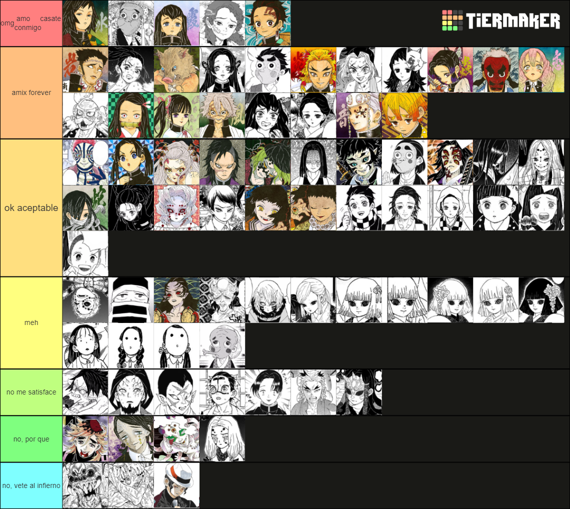 Every KnY Character Tier List (Community Rankings) - TierMaker