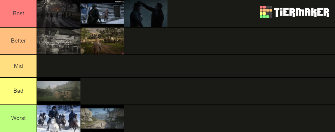 Red Dead Redemption 2 Chapters Tier List (Community Rankings) - TierMaker