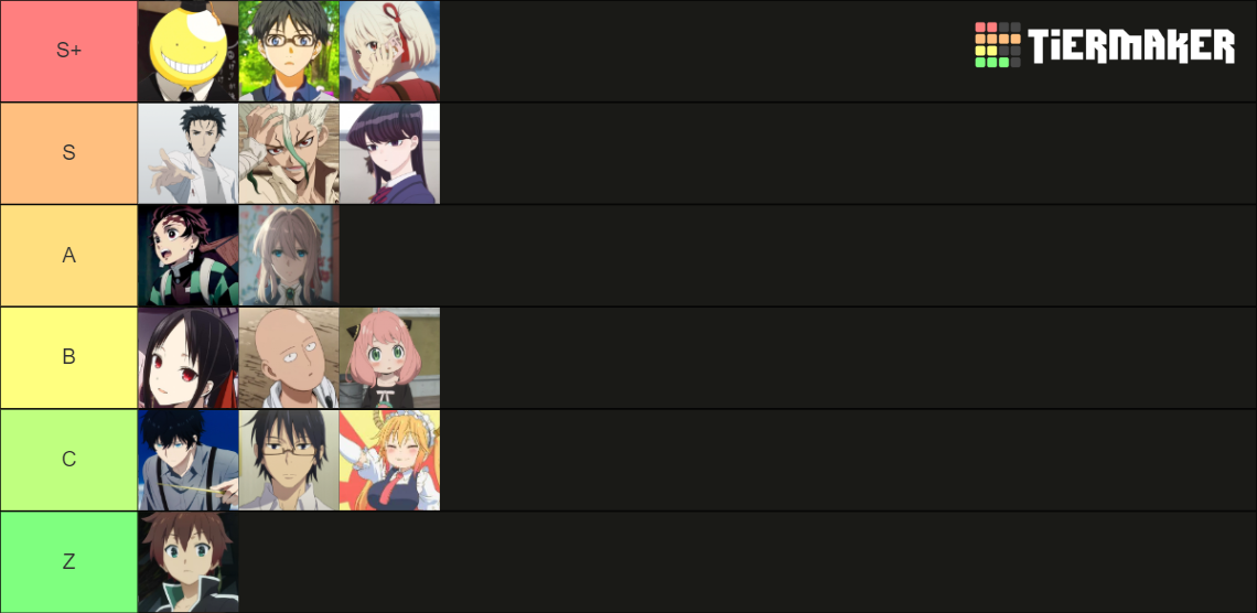 Anime MC Tier List (Community Rankings) - TierMaker