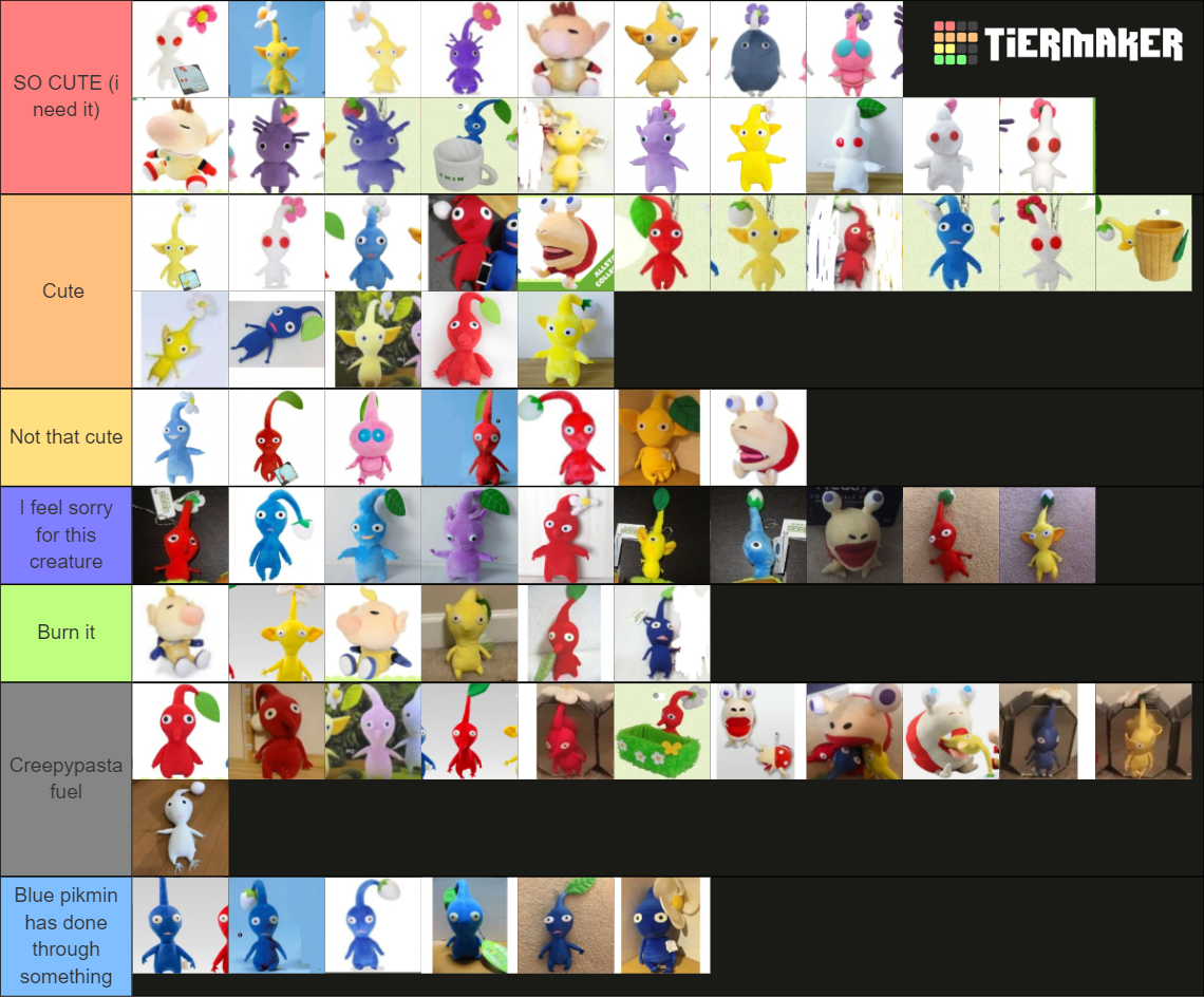 Pikmin plush teirlist Tier List (Community Rankings) - TierMaker