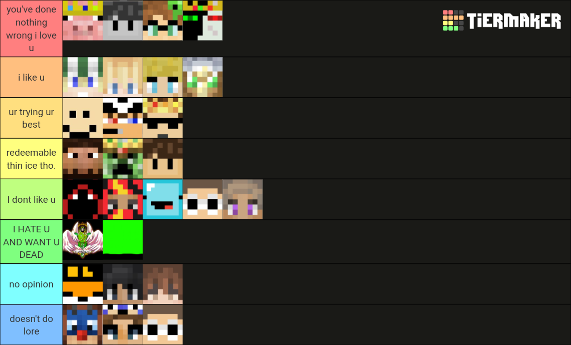 dsmp lore character Tier List (Community Rankings) - TierMaker