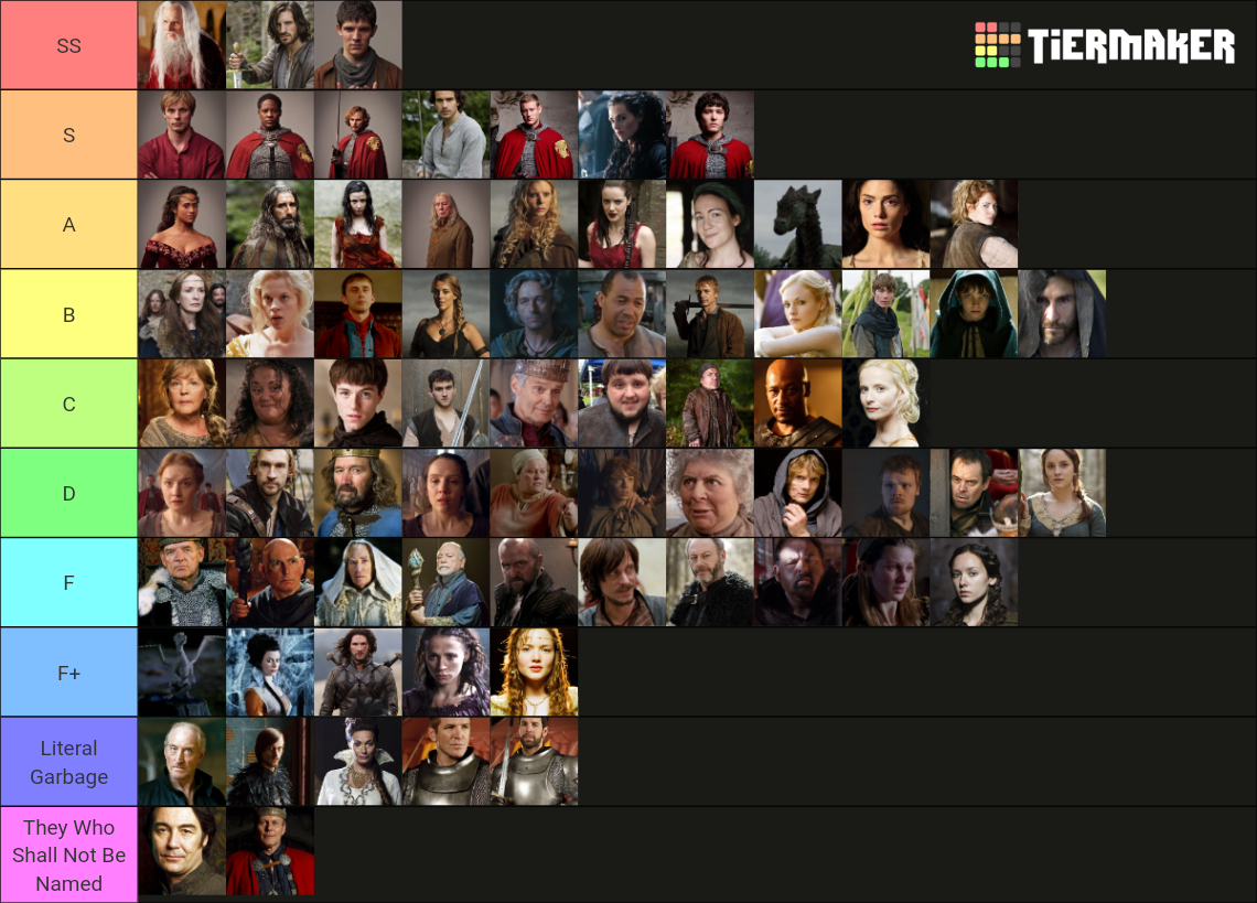 The Ultimate BBC Merlin Tier List (Community Rankings) - TierMaker
