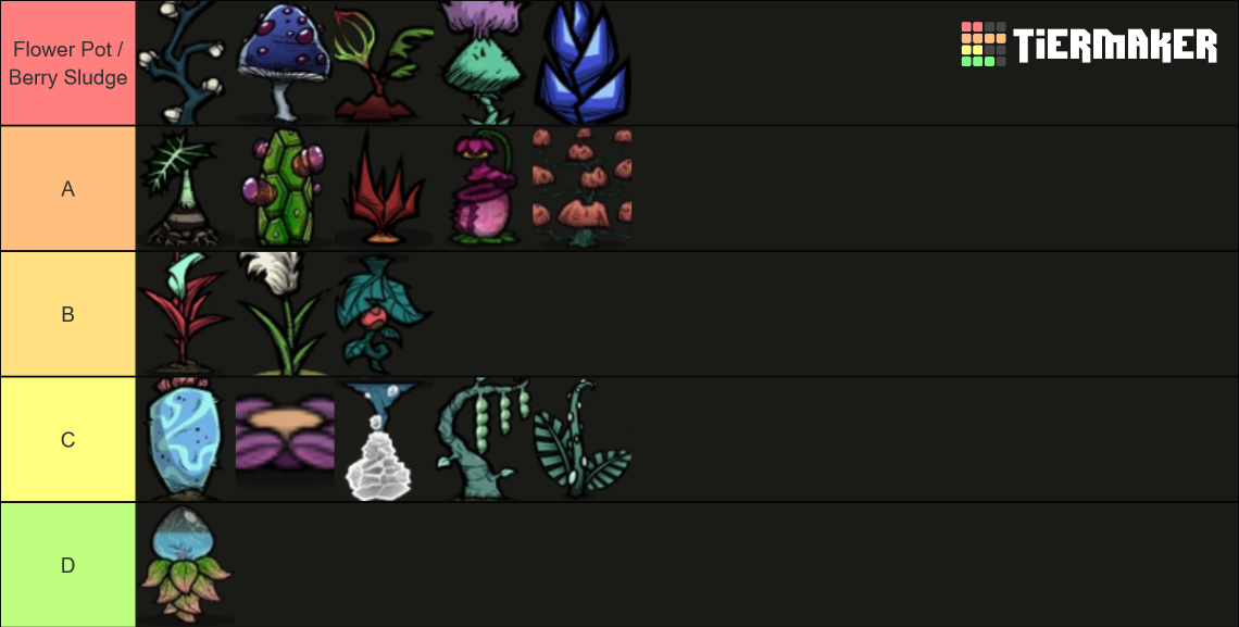 ONI plant tierlist (SO) Tier List (Community Rankings) - TierMaker