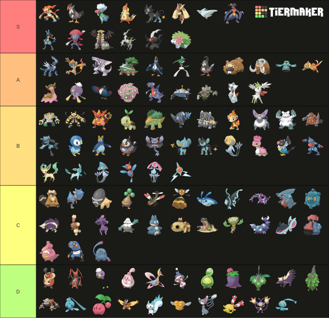 Pokemon Generation 4 Tier List (Community Rankings) - TierMaker