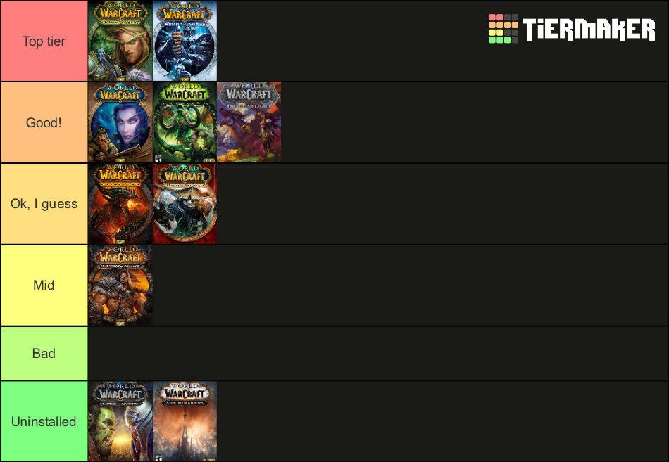 WoW expansions, including DF and Classics Tier List (Community Rankings ...