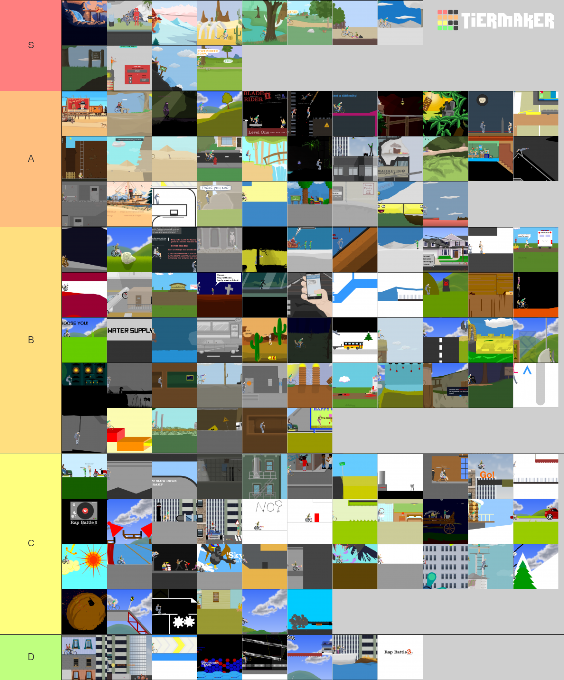 All Featured Levels Tier List (Community Rankings) - TierMaker