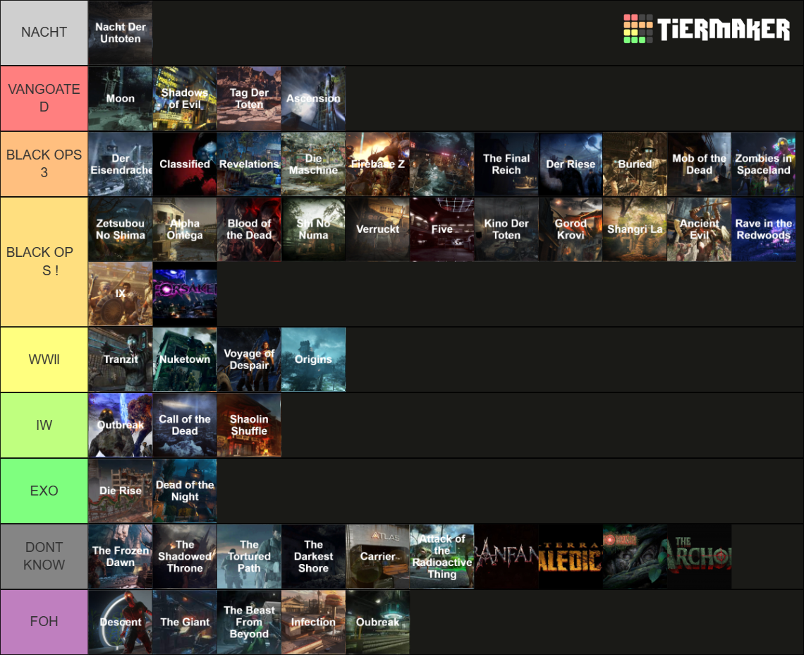 COD Zombies Maps Ranked Tier List (Community Rankings) - TierMaker