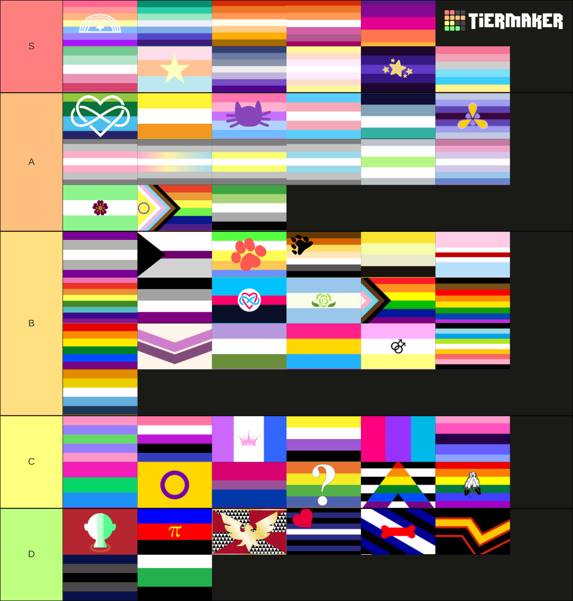 every pride flag Tier List (Community Rankings) - TierMaker