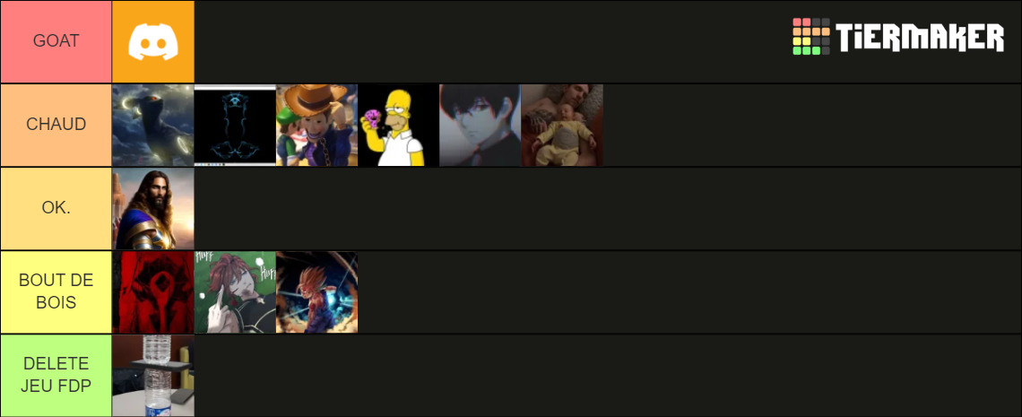 LES BITOS Tier List (Community Rankings) - TierMaker