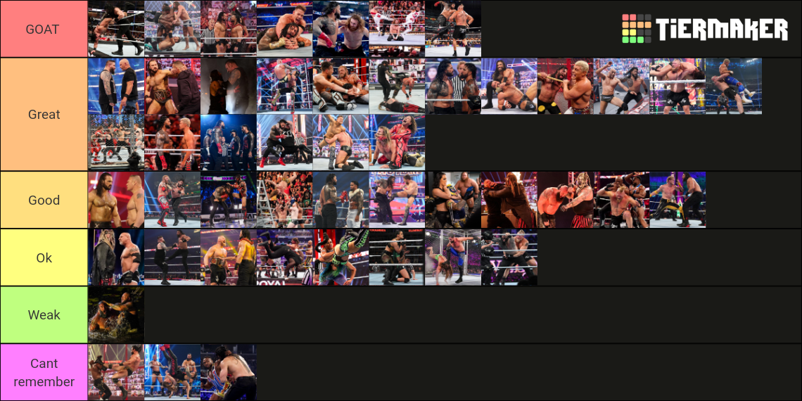 WWE PPV Main Events in the 2020s Tier List (Community Rankings) - TierMaker