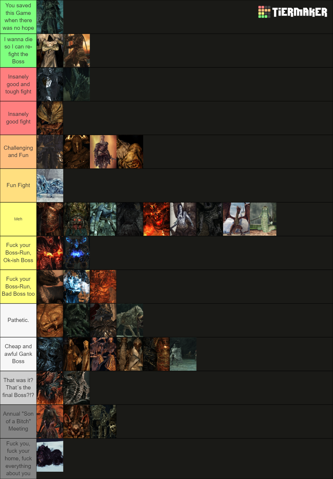 Dark Souls 2 SoTFS Bosses Ranked Tier List (Community Rankings) - TierMaker