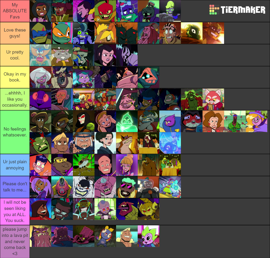 Rise of the TMNT characters Tier List (Community Rankings) - TierMaker
