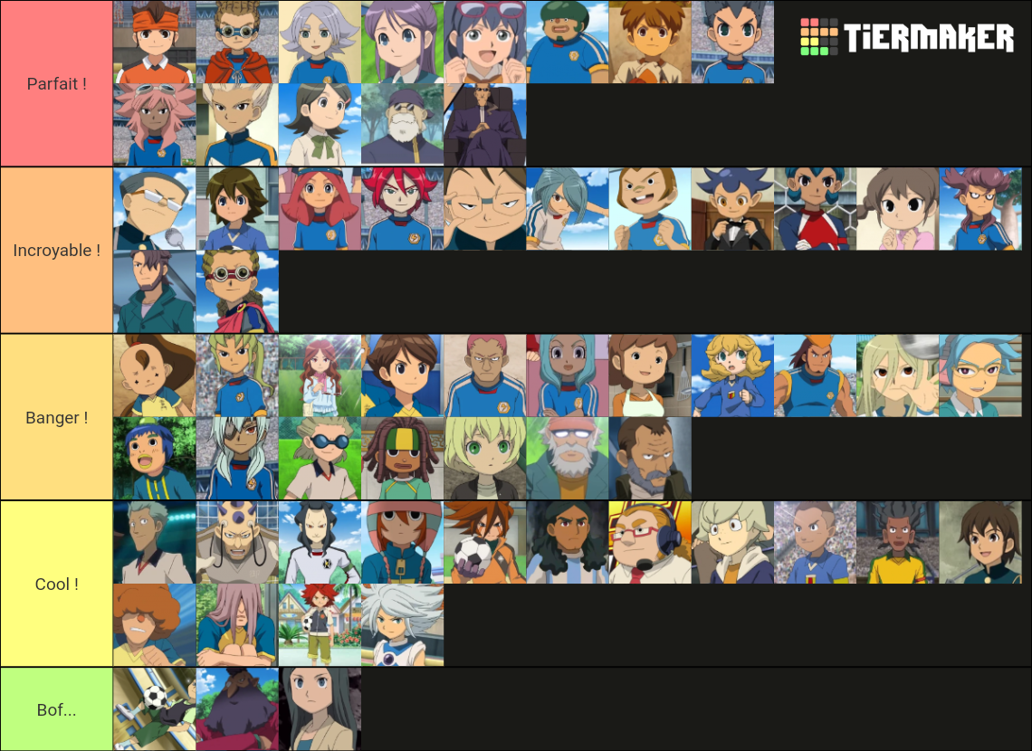 Inazuma Eleven All +140 Characters Tier List (Community Rankings ...