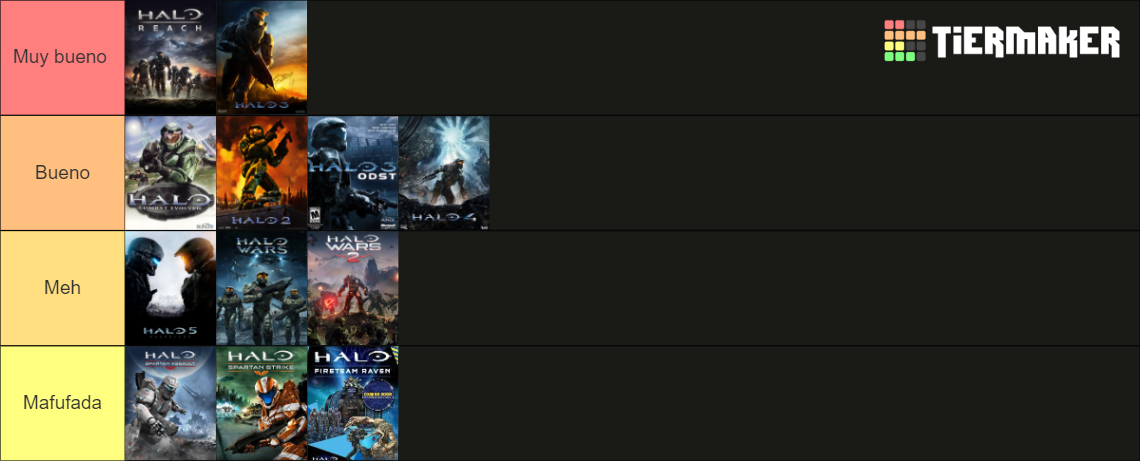 All Halo Games Tier List (Community Rankings) - TierMaker