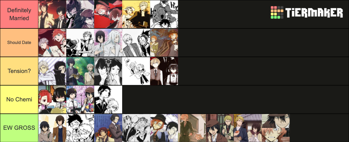 bungo stray dogs ships (new and improved) Tier List (Community Rankings ...
