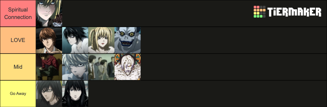 Death Note Characters Tier List (Community Rankings) - TierMaker