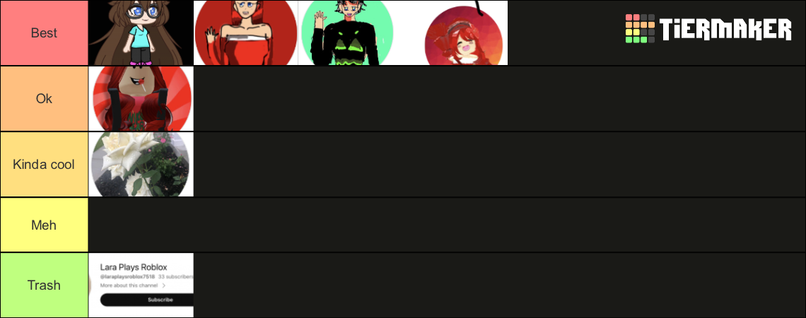 Best YouTubers Tier List (Community Rankings) - TierMaker