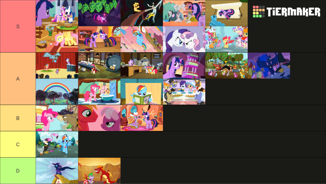 My Little Pony Season 2 Episode Tier List (Community Rankings) - TierMaker