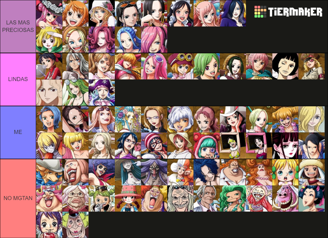 Every One Piece female character Tier List (Community Rankings) - TierMaker