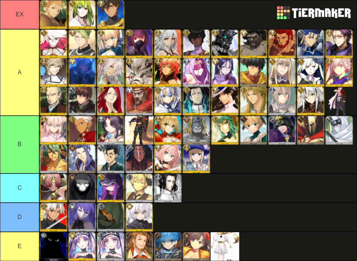 Fate Stay Night Servant Tier List at Amanda Moretz blog