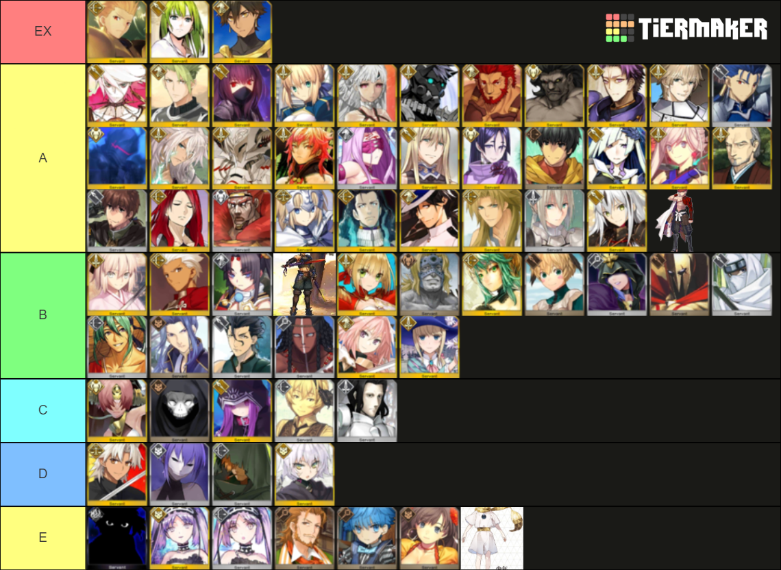 Fate Servants Tier List (Community Rankings) - TierMaker