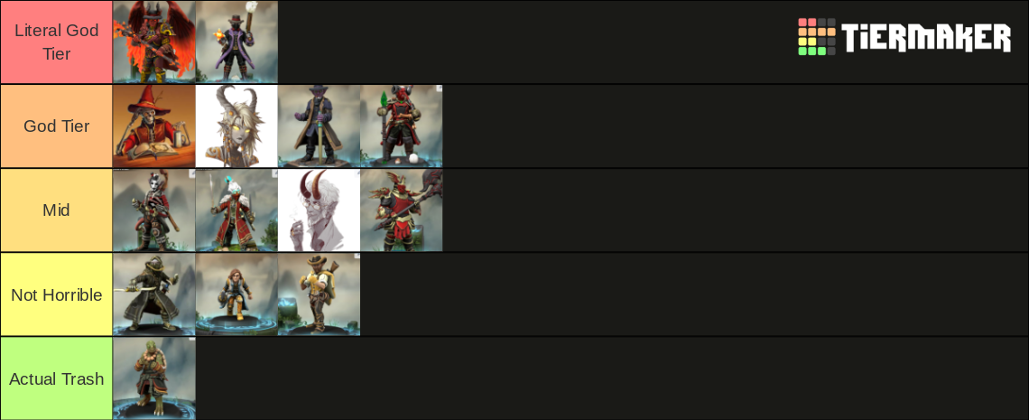 SKTU Player Characters Tier List (Community Rankings) - TierMaker