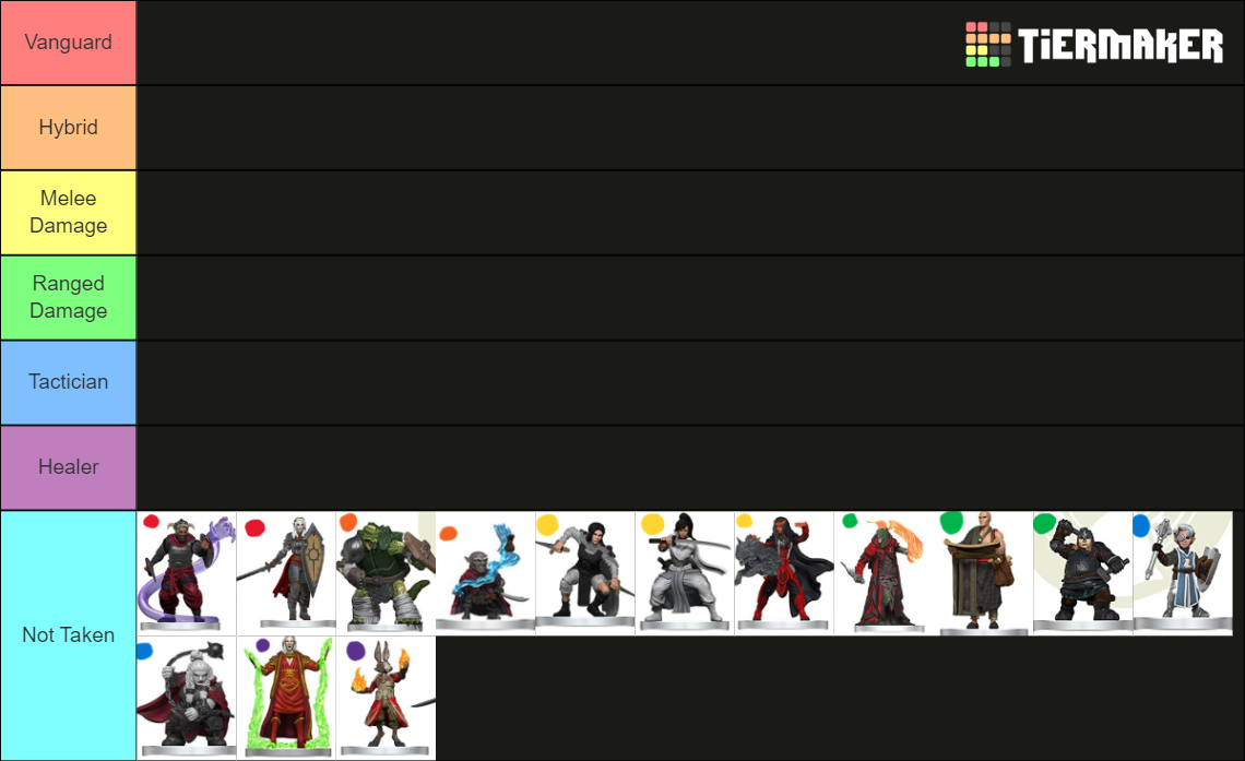 DnD Onslaught Faction Roster - Red Wizards Tier List (Community ...