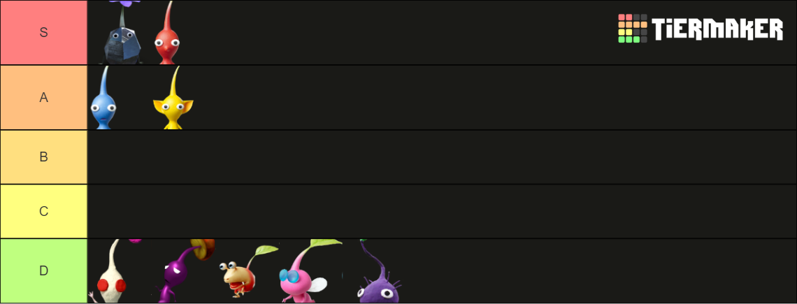 Pikmin Types Tier List (Community Rankings) - TierMaker
