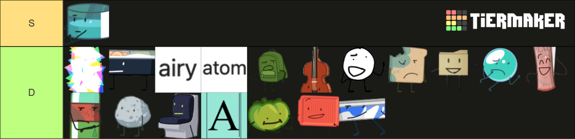 ONE: Object Show Characters Tier List (Community Rankings) - TierMaker