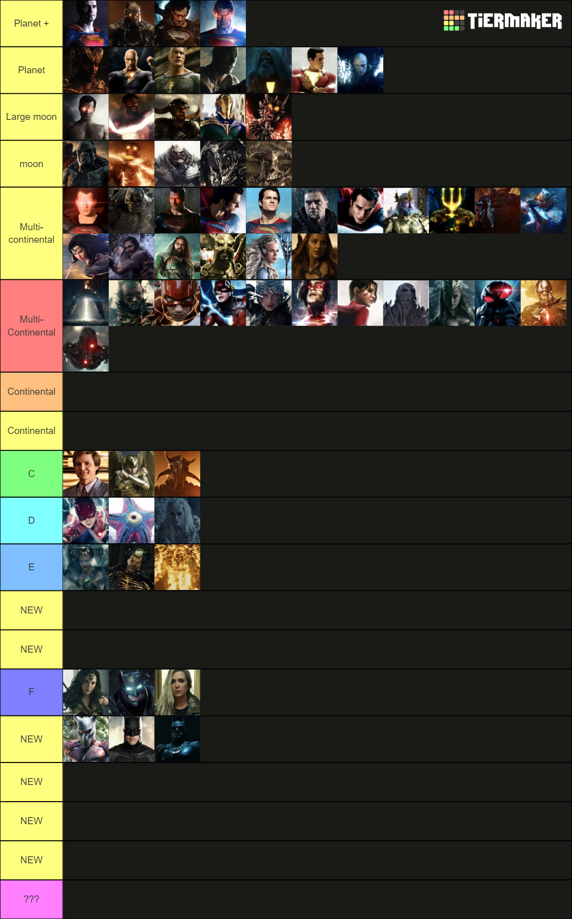 The DCEU Official Hierarchy Of Power Tier List (Community Rankings ...