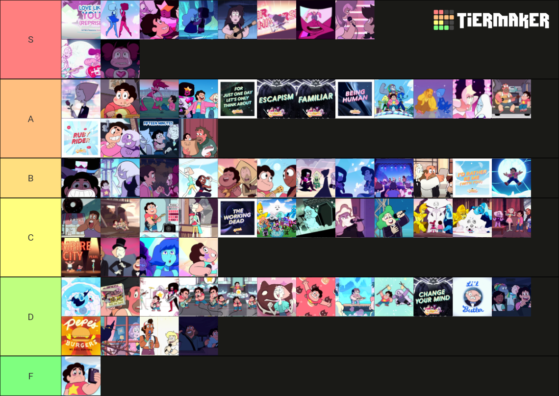 Steven Universe Songs (Comprehensive ) Tier List (Community Rankings ...