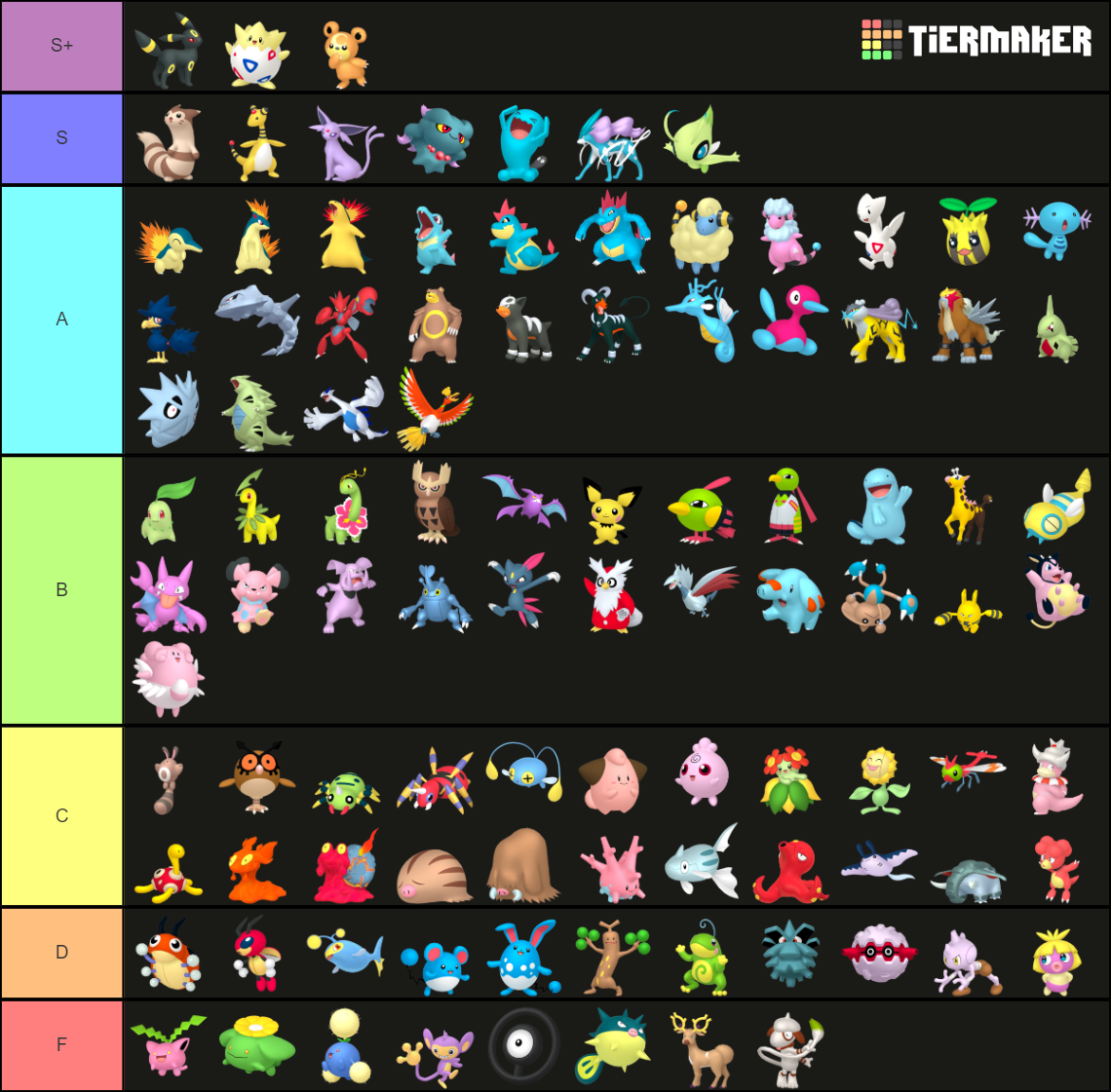 All 2nd Generation Pokémon (152 - 251) Tier List (Community Rankings ...