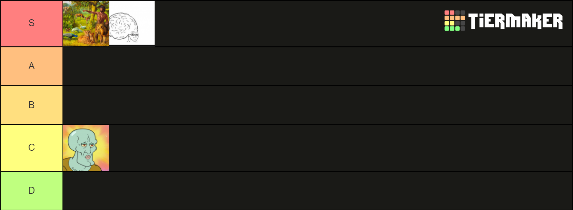 Bible Characters Tier List (Community Rankings) - TierMaker