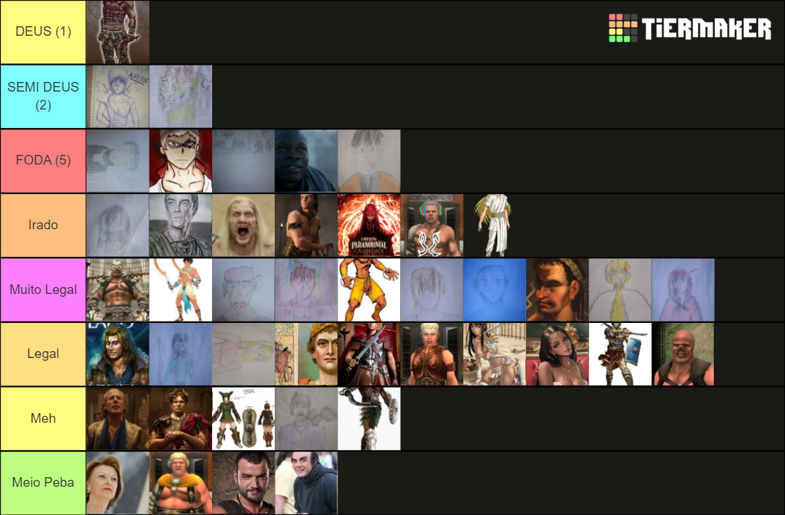 Gods of Arena Characters Tier List (Community Rankings) - TierMaker