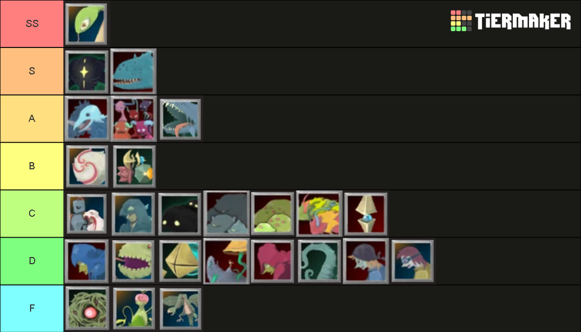 Slay the Spire Monsters Tier List (Community Rankings) - TierMaker