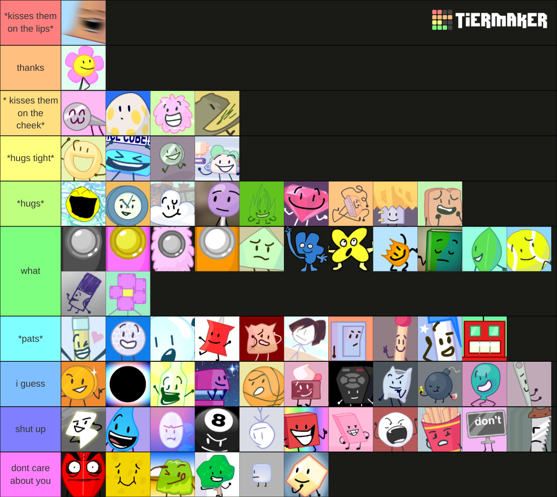 BFB Characters Tier List (Community Rankings) - TierMaker