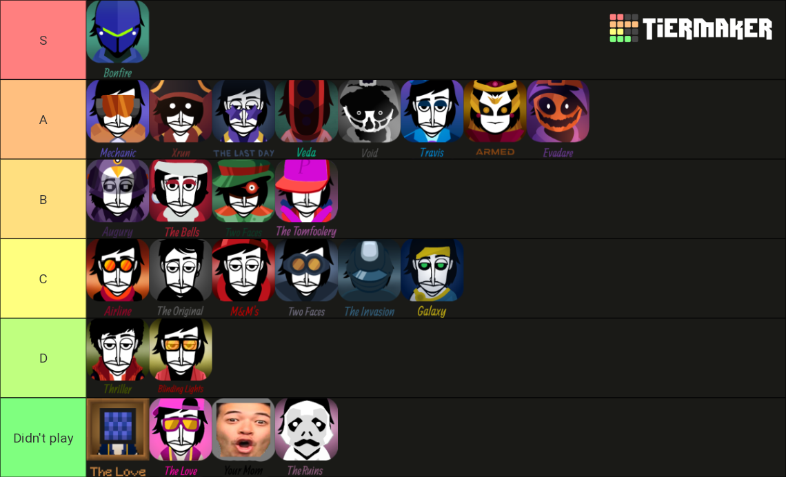 Incredibox Modifications Ranked (September 2023) Tier List (Community ...