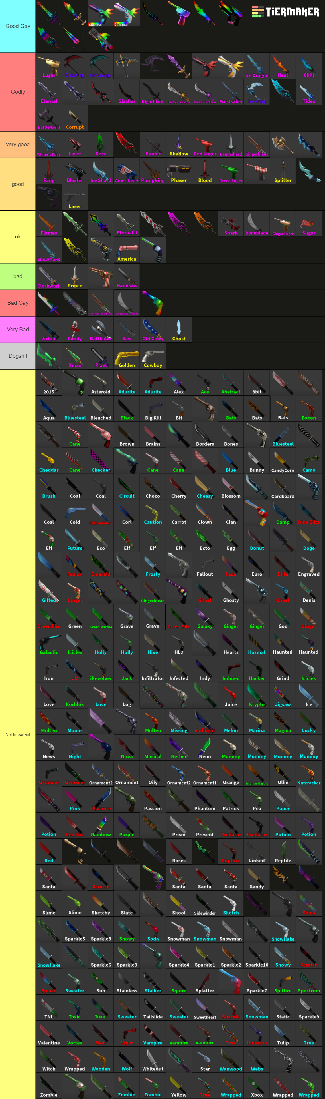 Murder Mystery 2 all weapons Tier List (Community Rankings) - TierMaker