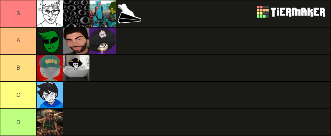 M.E.M Trauma Tier List (Community Rankings) - TierMaker
