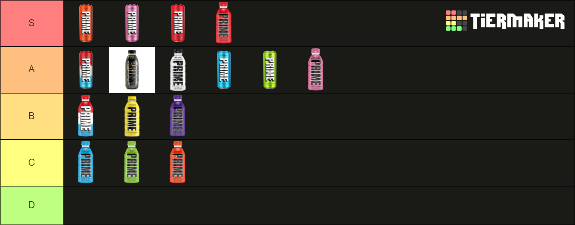 prime hydration Tier List (Community Rankings) - TierMaker