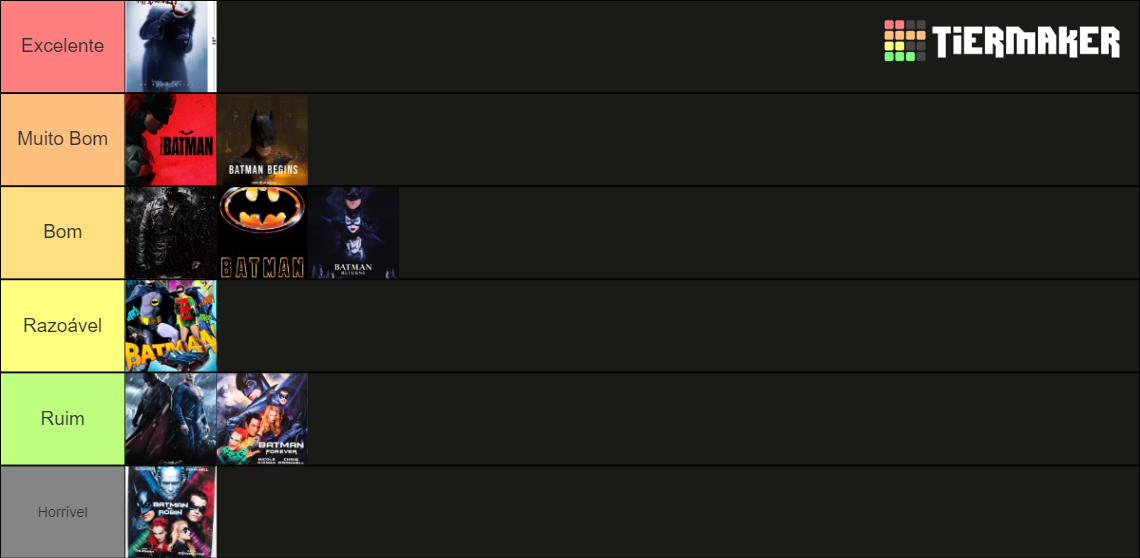 Live Action Batman Movie Tier List (Community Rankings) - TierMaker