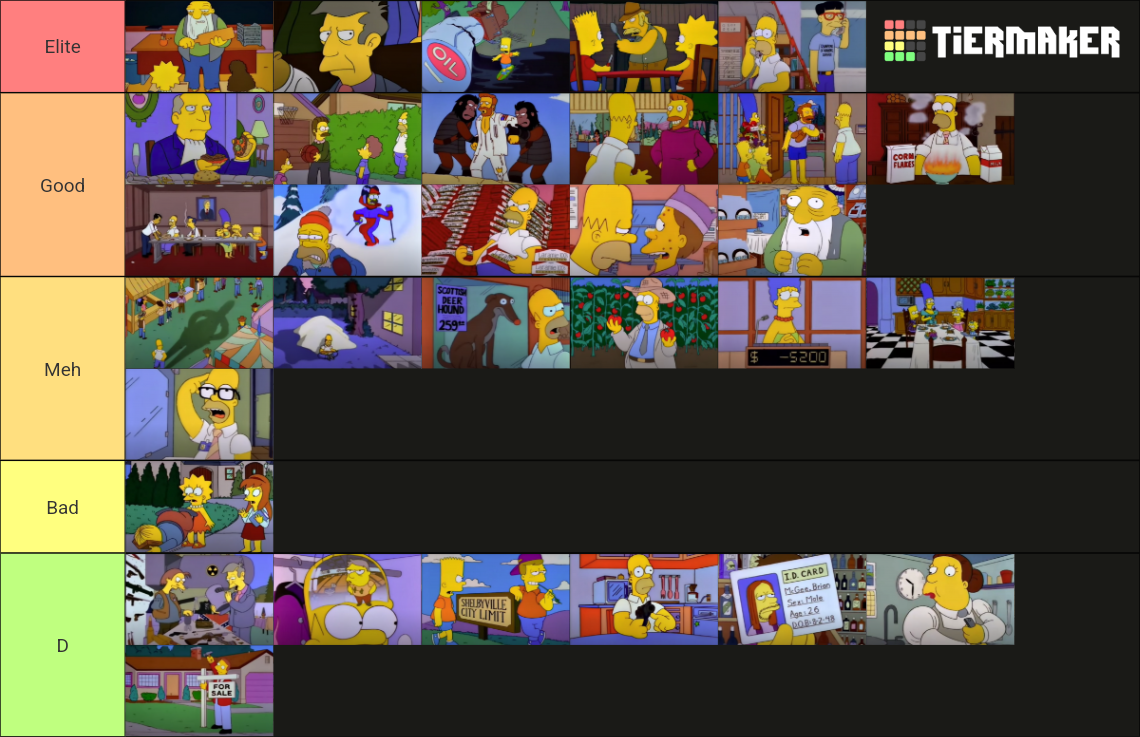 Best Simpsons Scenes Tier List (Community Rankings) - TierMaker